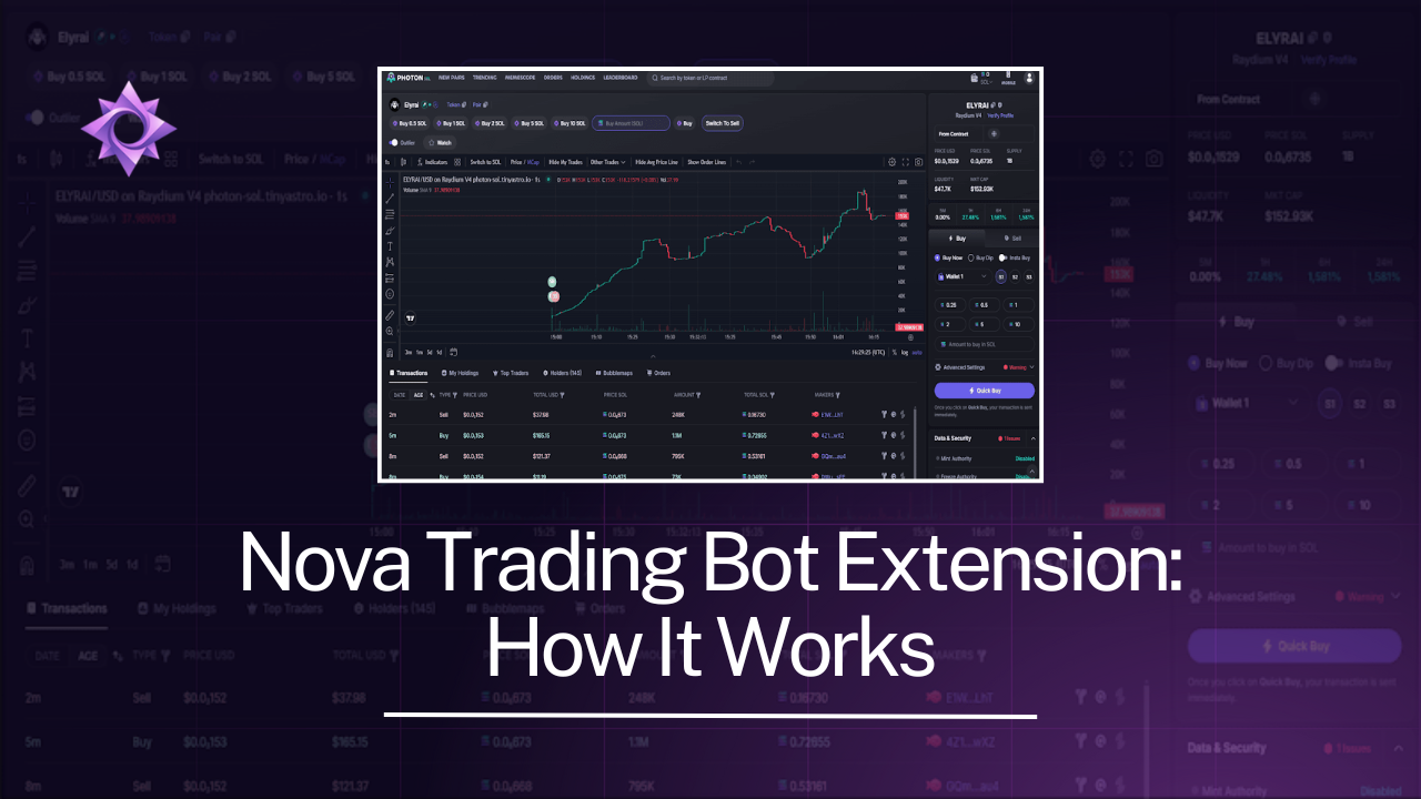 Nova Trading Bot Extension Explained