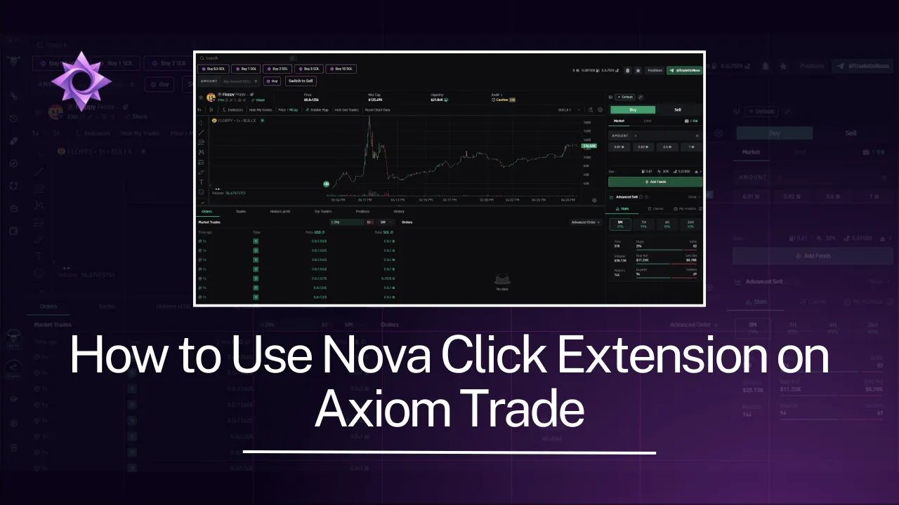 Nova Click - Best Solana Bot & Extension for Memecoin Trading
